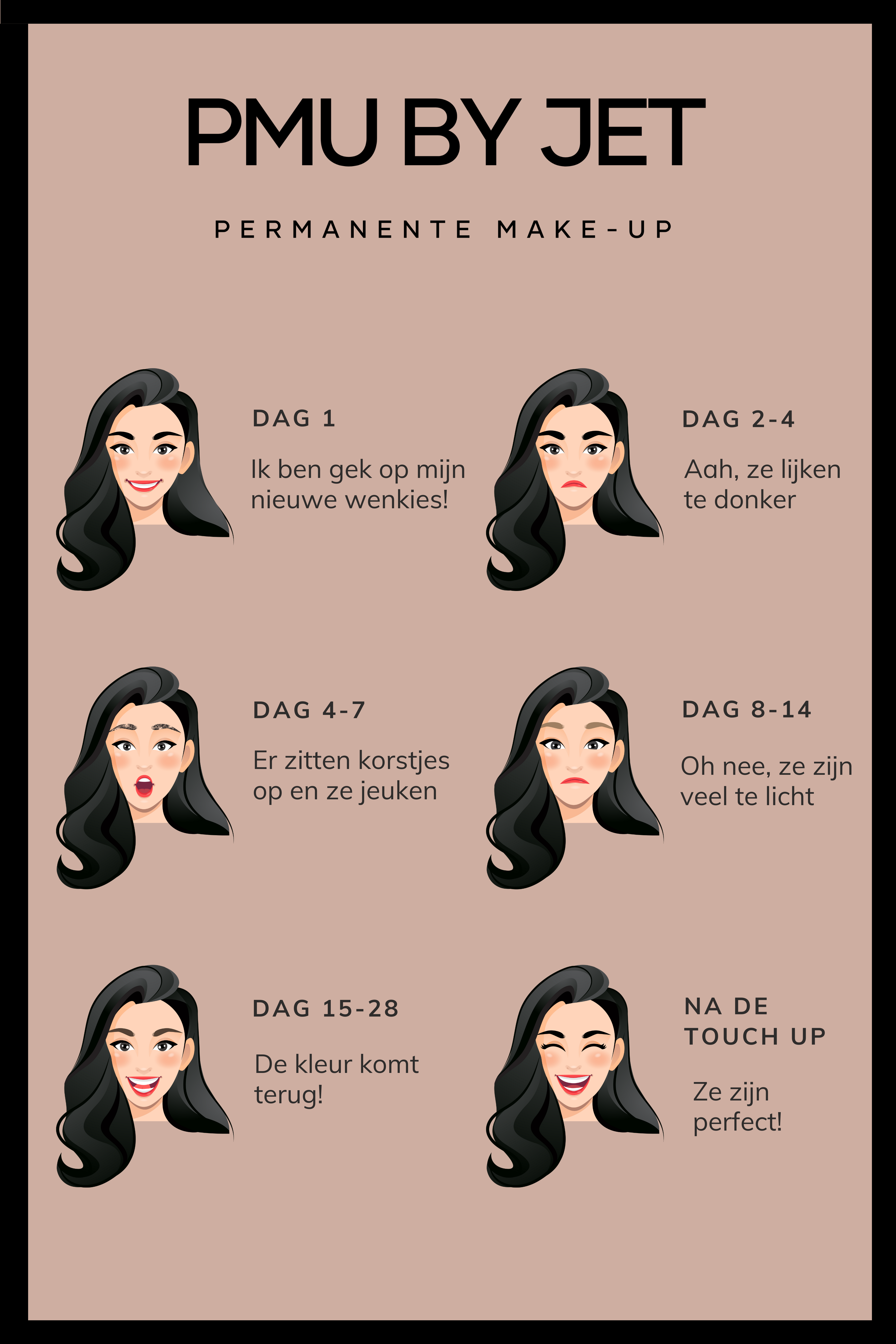 Ombré powder brows – PMU BY JET